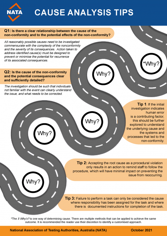 What is Cause Analysis? - NATA